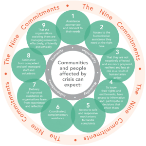 Dorcas independently verified against the Core Humanitarian Standard ...